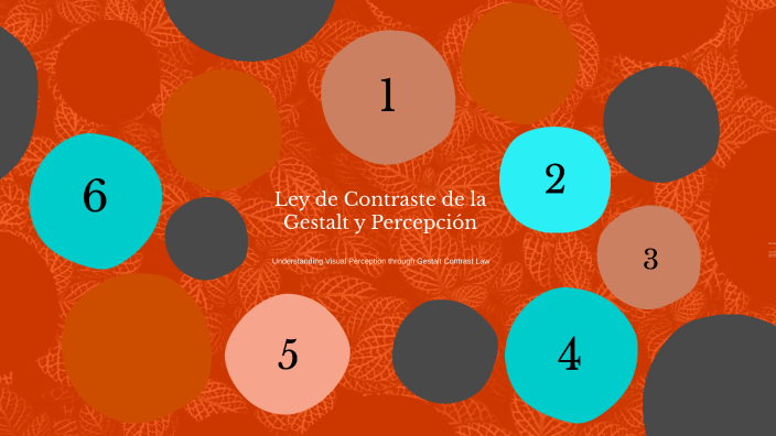 Ley de Contraste de la Gestalt y Percepción by Carlos Ezequiel FICHERA ...