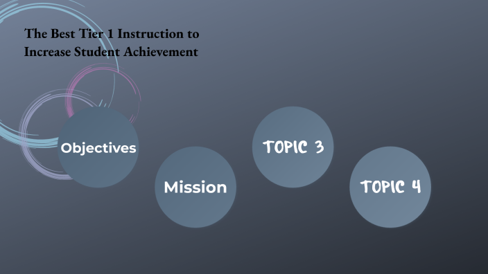 The Best Tier 1 Instruction to Increase Student Achievement by Melinda ...