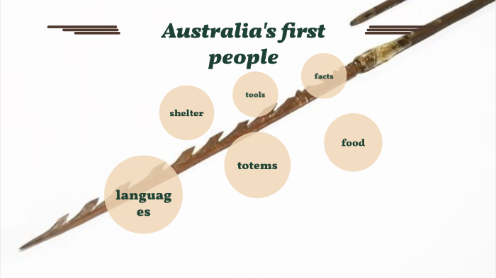 Australias first people by jarrod charker on Prezi