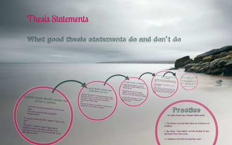 Thesis Statement-Do's and Don'ts by Nicole Mills on Prezi
