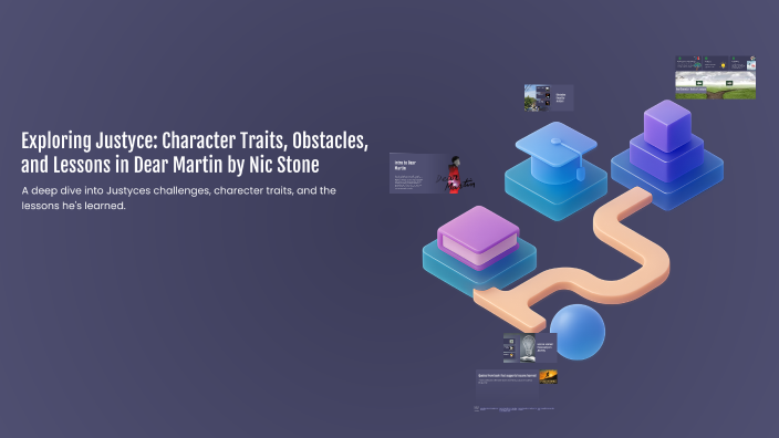 Exploring Justyce: Character Traits, Obstacles, and Lessons in Dear ...