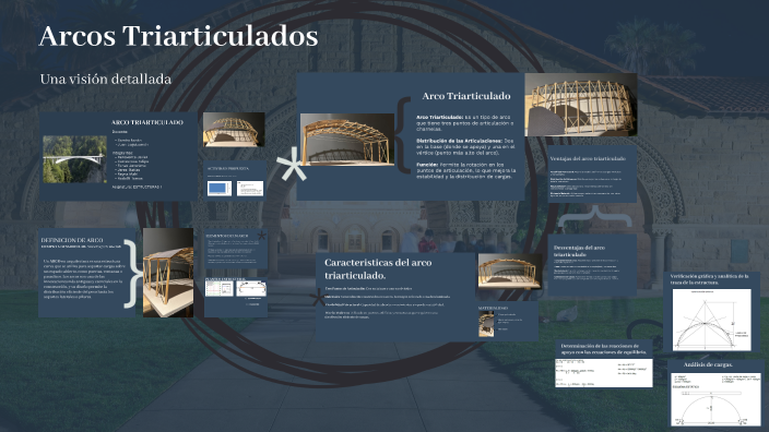 Arcos Triarticulados by Matias Jerez on Prezi