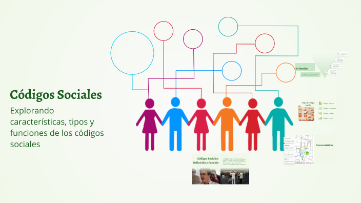 Códigos Sociales by prezi suplente on Prezi