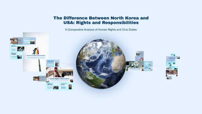 The Difference Between North Korea and USA: Rights and Responsibilities ...