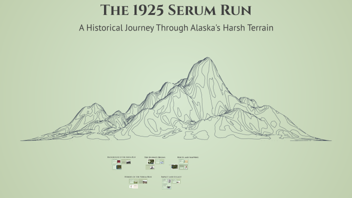 The 1925 Serum Run by Scott Finster on Prezi