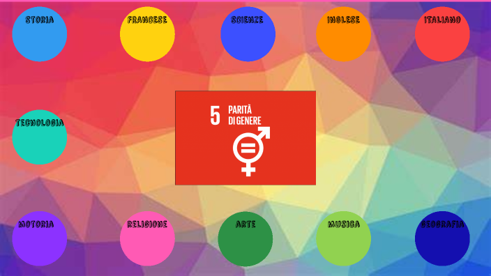 Obbiettivo 5:parità di genere by FRANCESCO MICUCCI on Prezi