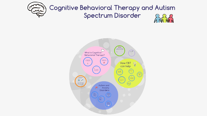 Cognitive Behavioral Therapy and Autism Spectrum Disorder by Emily ...