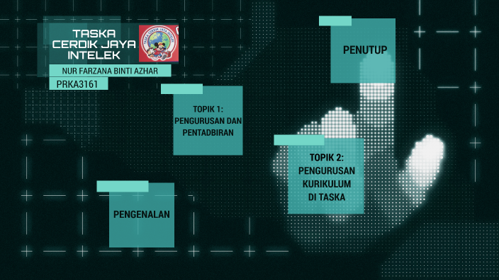 TASKA CERDIK JAYA INTELEK by NUR FARZANA BINTI AZHAR IPG-Pelajar on Prezi
