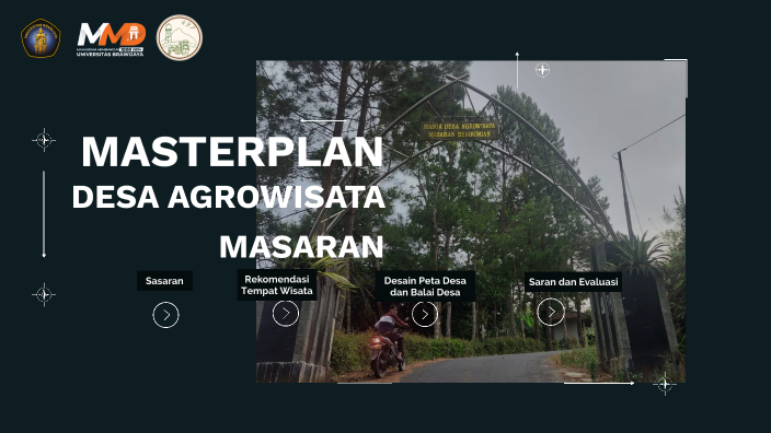 MASTERPLAN DESA AGROWISATA MASARAN by jibril lanang on Prezi