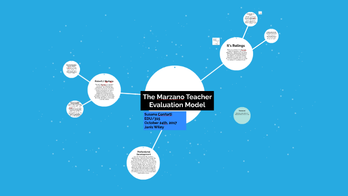 The Marzano Teacher Evaluation Model by Susana Conforti on Prezi