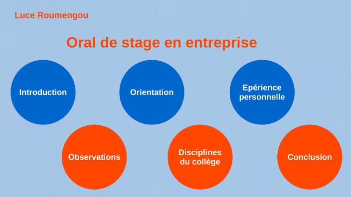 Oral de stage 3e by Luce Roumengou on Prezi