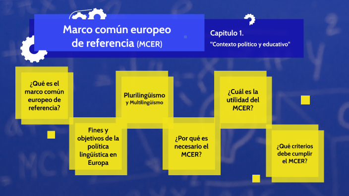 Marco Común Europeo de Referencia by ALEJANDRO BERM DEZ ORTEGA on Prezi