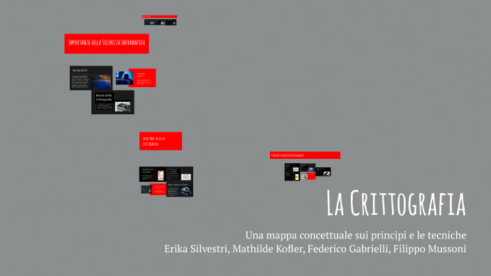 La Crittografia by Erika Silvestri on Prezi