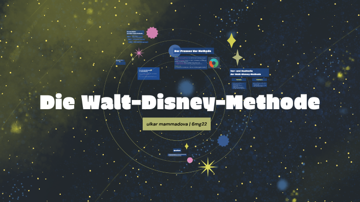Walt-Disney-Methode | UM by Ulkar Mammadova on Prezi