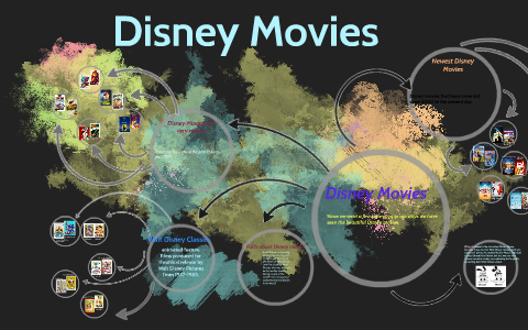 First Disney Movies. by Vanessa Quiroga on Prezi
