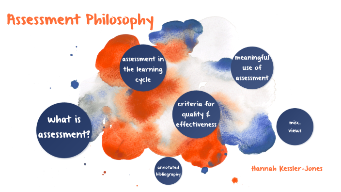 Assessment Philosophy by Hannah Jones on Prezi