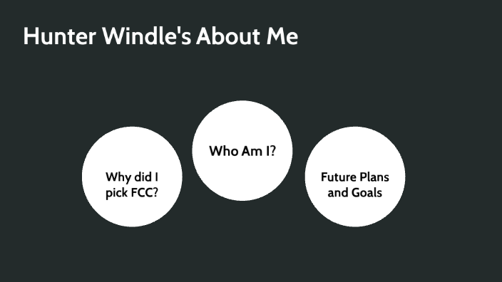 Hunter Windle's About Me by Hunter Windle on Prezi