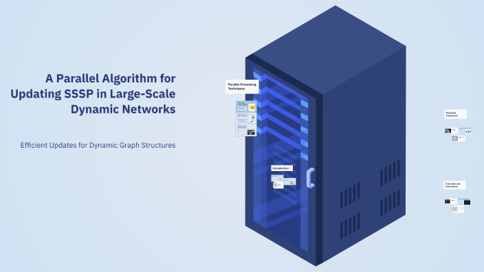 A Parallel Algorithm Template for Updating SSSP in Large-Scale Dynamic Networks by I228222 Syed ...
