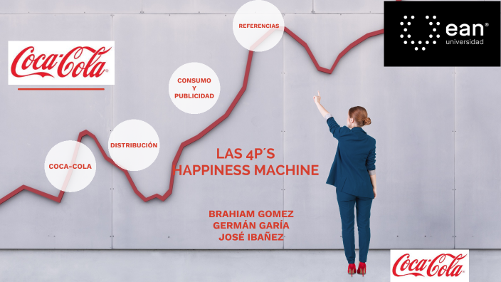 ANALISIS DE LAS 4P´S PUBLICIDAD COCA-COLA by maurisio ibañez hernandez ...