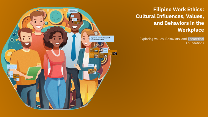 Filipino Work Ethics: Cultural Influences, Values, and Behaviors in the ...
