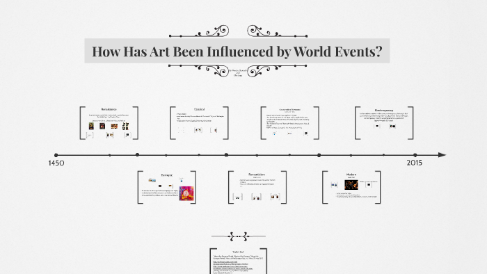 How Has Art Been Influenced by World Events? by Ellie Legg on Prezi