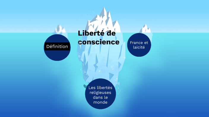 La liberté de conscience by Jean Daniel Tertereau on Prezi