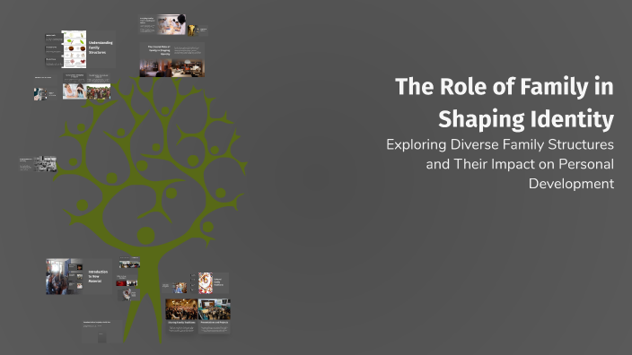 The Role of Family in Shaping Identity by Sam Gab on Prezi