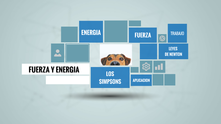 Fuerza y energía by Ivan Corrales on Prezi