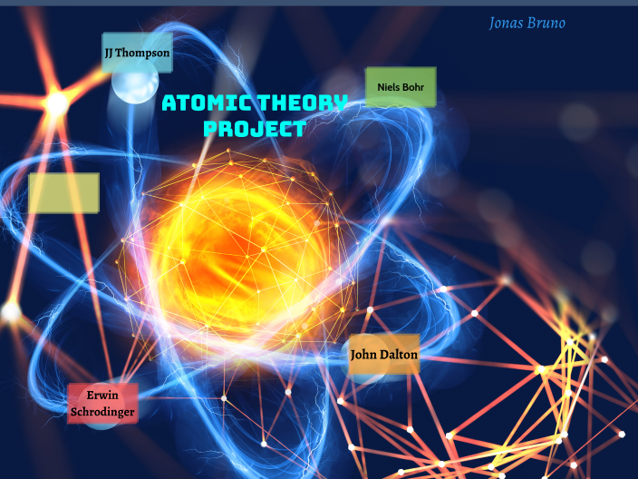 Revised Atomic Theory Project by Jonas Bruno on Prezi