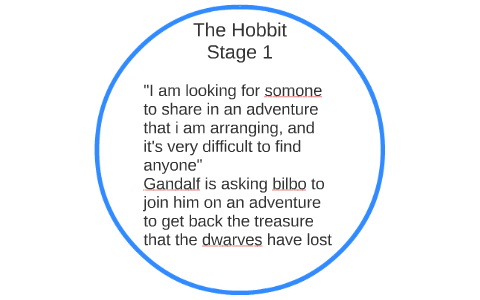 ` by hugo rogers on Prezi