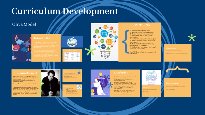 Oliva Model by Mayzhel Baldoza on Prezi