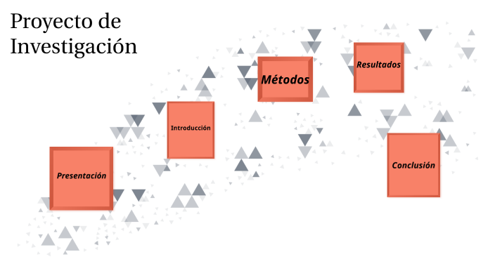 Proyecto de Investigación by Leiva Xiara Aylen 6 B on Prezi