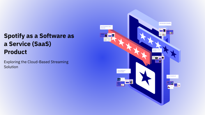 Spotify as a Software as a Service (SaaS) Product by queenie angela a ...