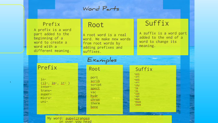 Word Parts by Lea Thorne on Prezi
