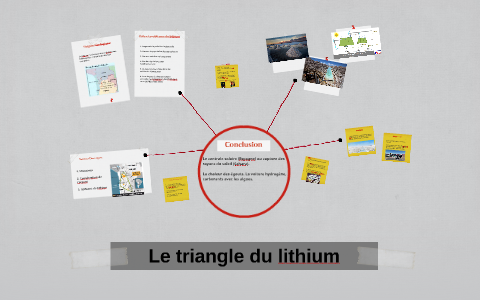 Le triangle du lithium by William Stewart