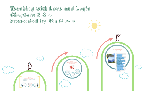Teaching with Love and Logic by on Prezi