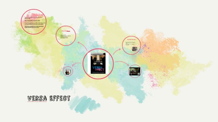 Versa Effect by Maria Vivas on Prezi