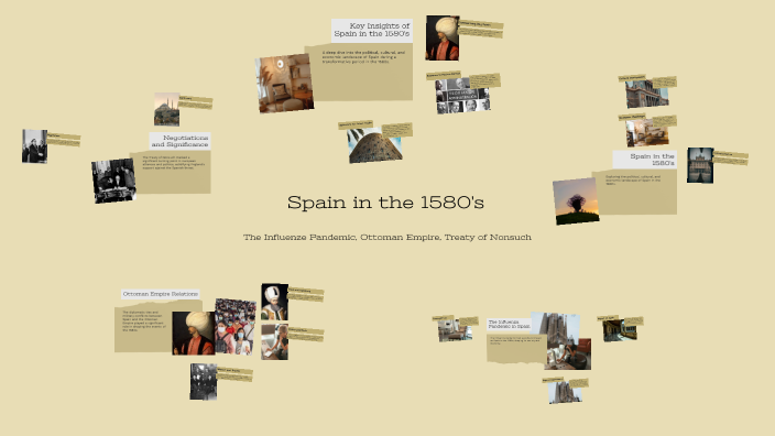 Spain in the 1580's by Xavier on Prezi