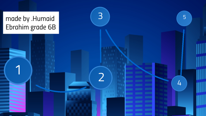 grade 6b project by Humaid Ebrahim Ghanim on Prezi