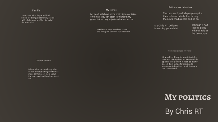 My Preszi by Christopher Raudales-Torres on Prezi