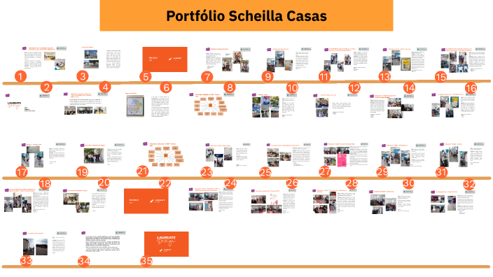 Scheilla-Portifólio II by Scheilla Casas on Prezi