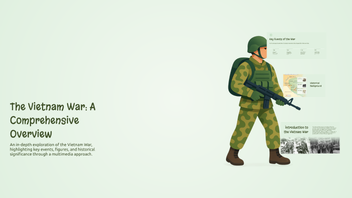 The Vietnam War: A Comprehensive Overview by Ahmed Alani on Prezi