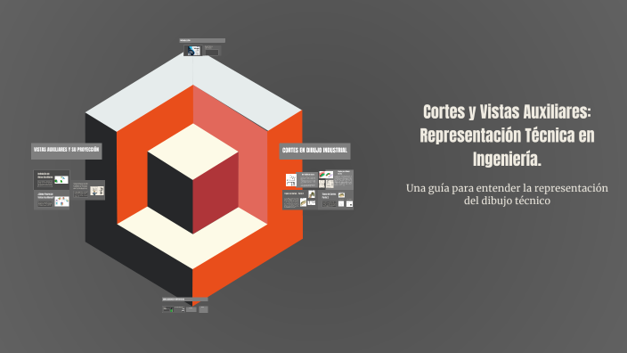 CORTES, VISTAS AUXILIARES Y SÍMBOLOS ELÉCTRICOS EN EL DIBUJO INDUSTRIAL ...