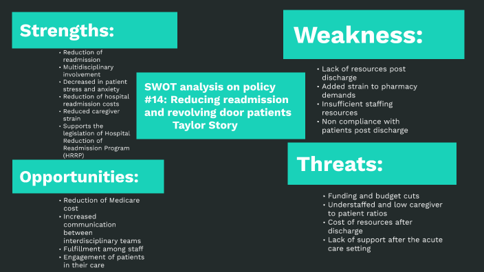 SWOT policy #14 by Taylor Story on Prezi