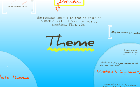 Identifying Theme - Short Stories by Tracy Cooper on Prezi