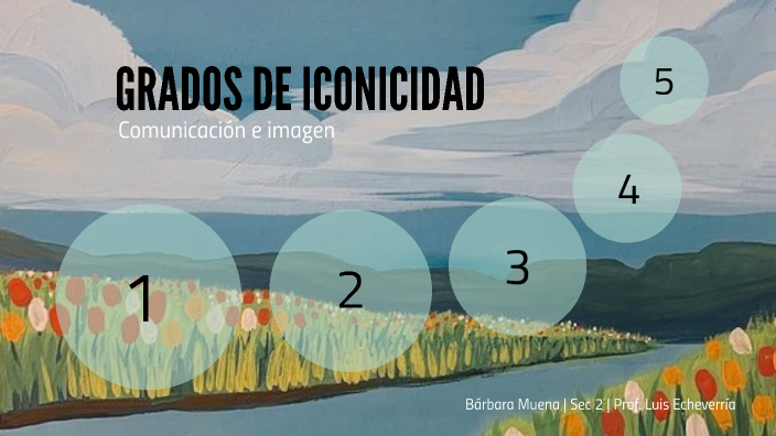 GRADOS DE ICONICIDAD by Bárbara Muena on Prezi