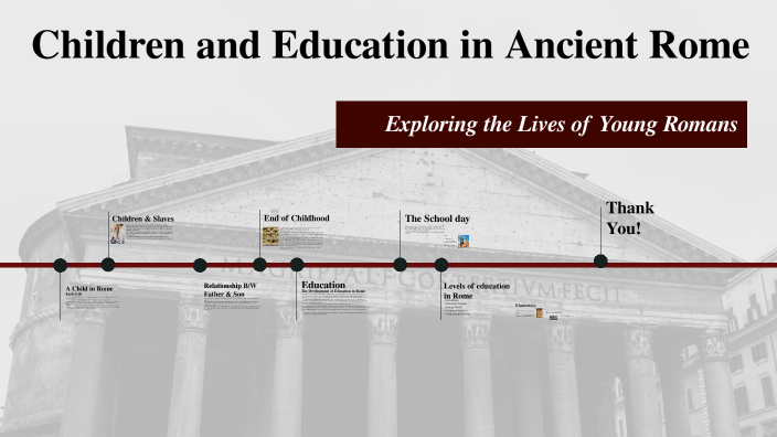 Children and Education in Ancient Rome by on Prezi