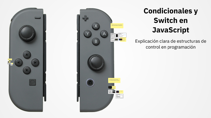 Condicionales y Switch en JavaScript by mateo mejia on Prezi