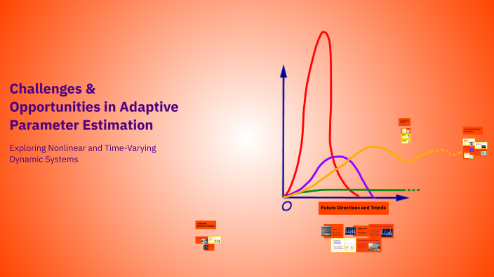 Challenges And Opportunities In Adaptive Parameter Estimation By Ashwini On Prezi