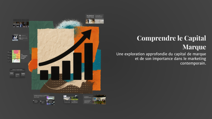 Comprendre le Capital Marque by ilhem karoui on Prezi